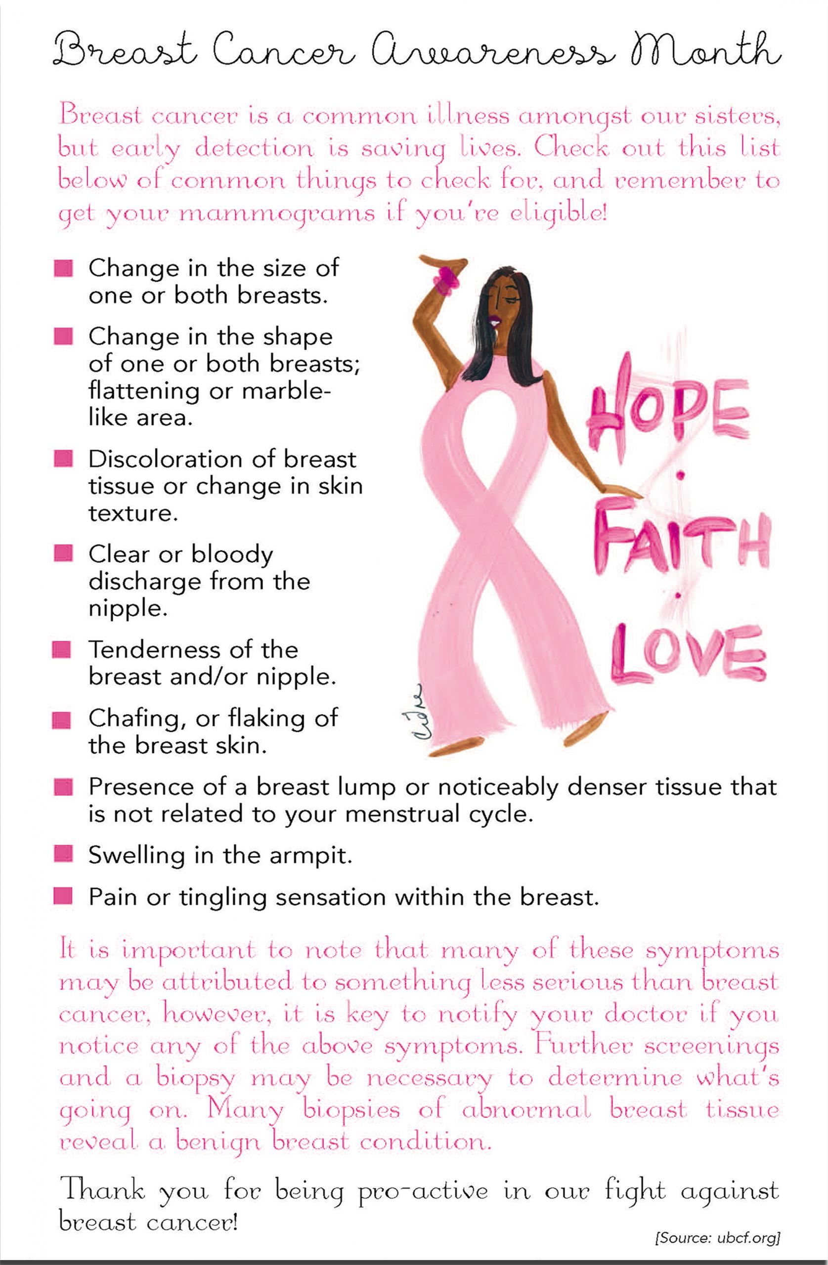Breast Cancer Awareness Month: Know The Signs - Blog - Shades of Color