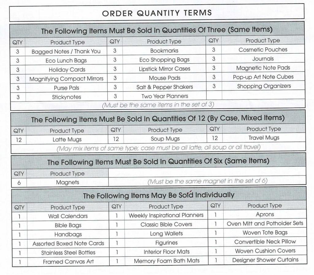 Wholesale Vendor Policies and Guidelines - Shades of Color